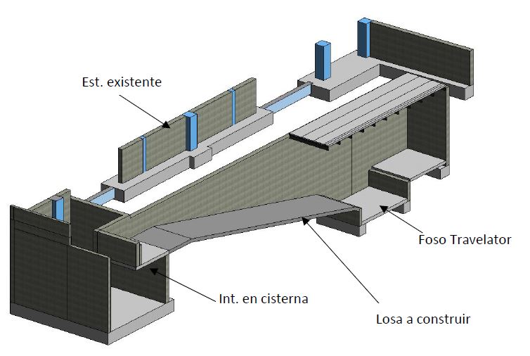Servicios BIM – CJE INGENIEROS SAC